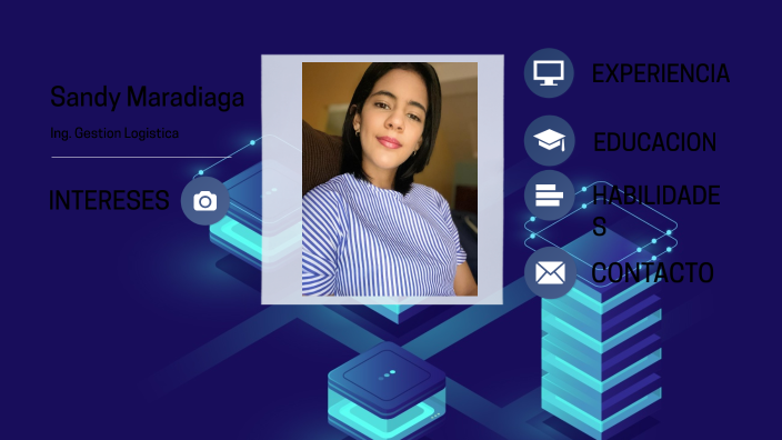 CV Sandy by Sandy Marcell Maradiaga Moncada on Prezi