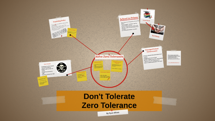 Zero Tolerance School Policy by Ryan Elliott on Prezi