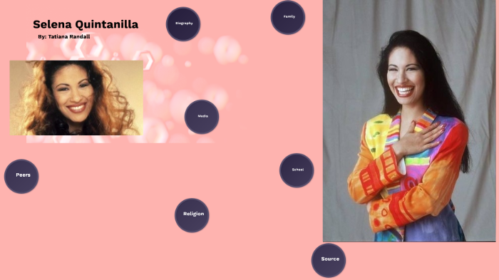 selena quintanilla by Tatiana Randall on Prezi