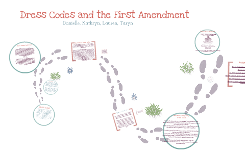 Dress Codes and the First Amendment by Rebecca Smith on Prezi