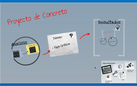 Concreto Reforzado by Allan Contreras on Prezi