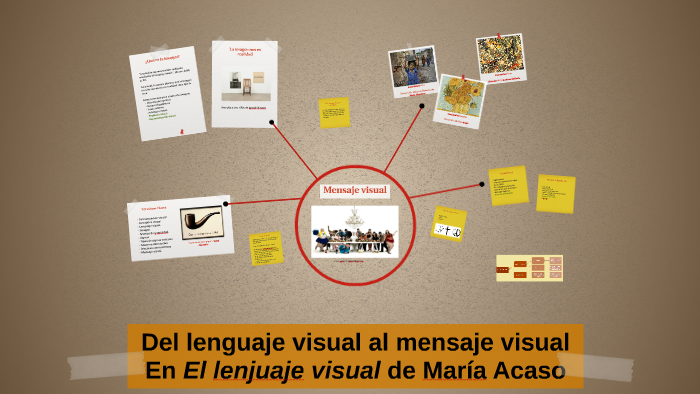 Del lenguaje visual al mensaje visual by Magda Tru