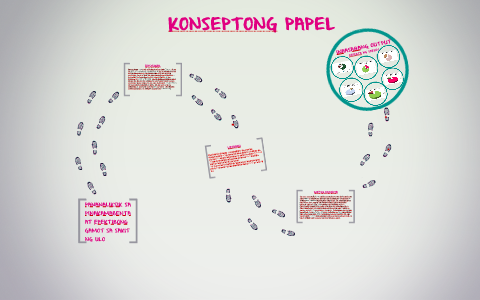 RASYUNAL by paul madarang on Prezi