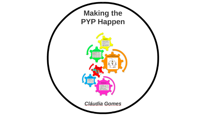 Making The PYP Happen by Cláudia Gomes on Prezi