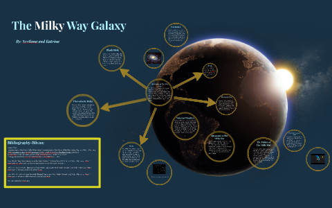 The milky way galaxy by Svetlana F on Prezi