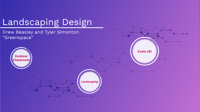 Landscaping Design Challenge by Drew Beasley on Prezi