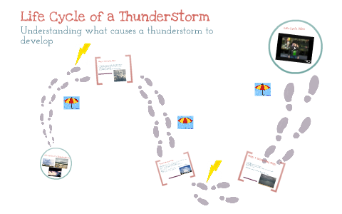 Lifecycle of a Thunderstorm by Elyse Rose on Prezi