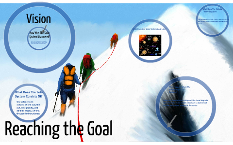 storyboard on the formation of our solar system by Breia Pierce on Prezi