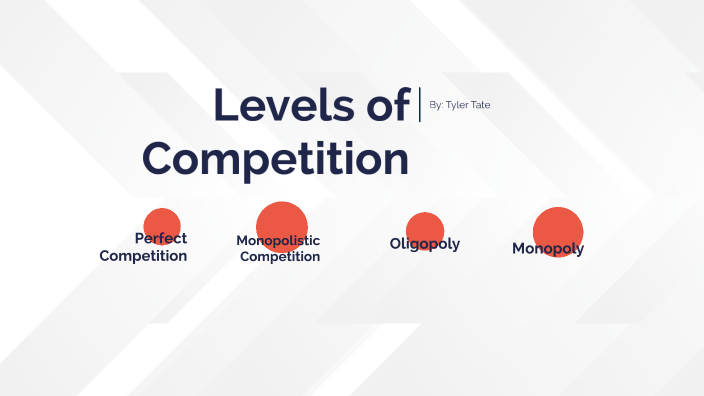 Levels of Competition by Tyler Tate on Prezi