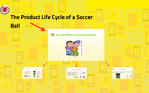 The Product Life Cycle of a Soccer Ball by Bob John on Prezi