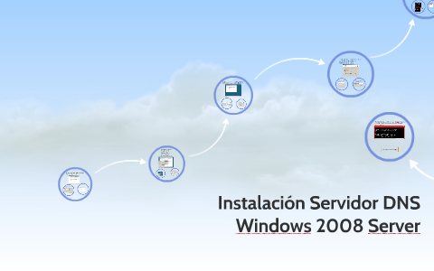 Instalación Servidor DNS Windows 2008 Server by Etruster Truster on Prezi