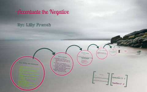 Accentuate the negative by lilly french on Prezi
