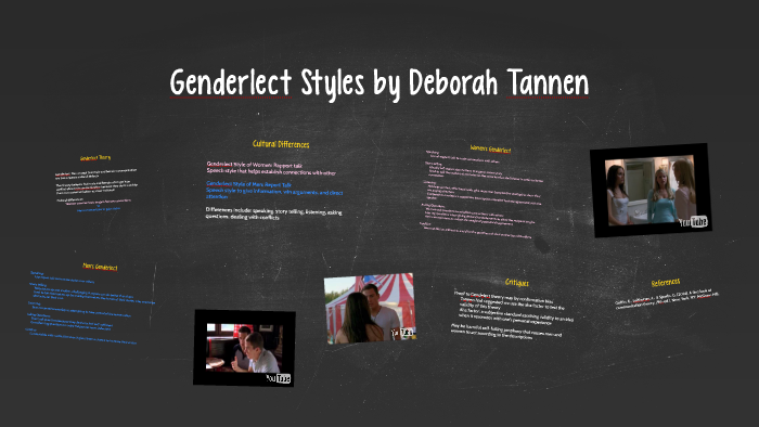 Genderlect Styles by Deborah Tannen by Thuy Bui on Prezi