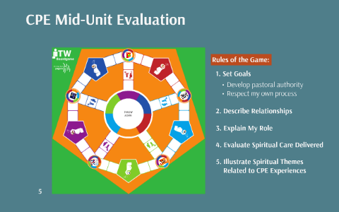 CPE Mid-Unit Evaluation Final by Bess Wohlner on Prezi
