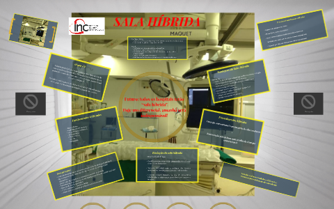 SALA HÍBRIDA by Aline Mirema on Prezi