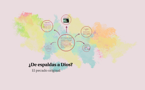 ¿De espaldas a Dios? by Cami Valen on Prezi