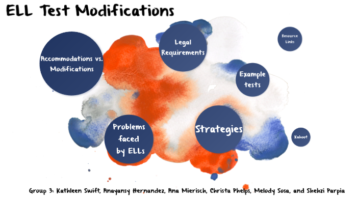 ELL Test Modification by Kathleen Swift on Prezi