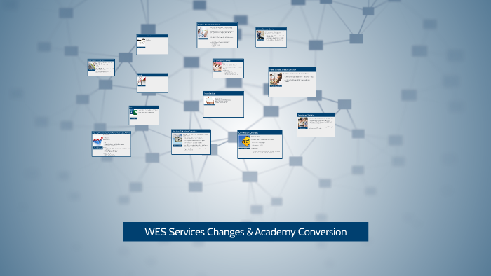 Academy Conversion Presentation by James Long on Prezi
