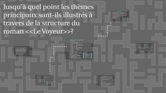 Jusqu'à quel point les thèmes principaux sont-ils illustrés by arifa ...