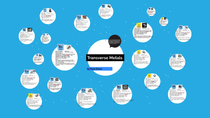 Transverse Metals by Ryan Evans on Prezi
