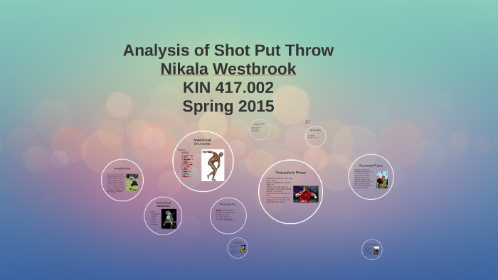 Analysis of Shot Put Throw by on Prezi