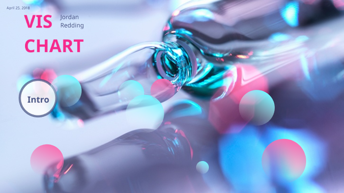 VIS chart by Jordan Redding on Prezi