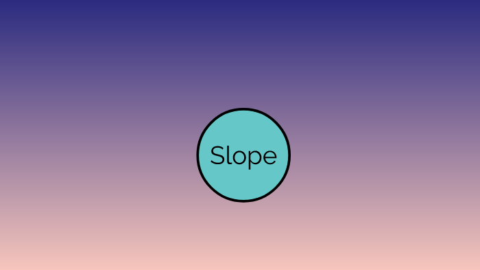Slope presentation by Marissa Long on Prezi