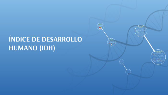 ÍNDICE DE DESARROLLO HUMANO (IDH) by Marta García Mora on Prezi
