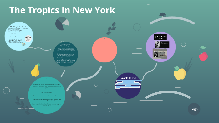 The Tropics In New York by jasmine aikens on Prezi