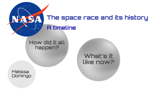 NASA timeline by Melissa Domingo on Prezi