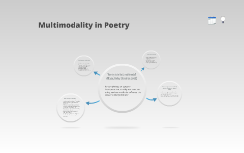 Multimodality in Poetry by Cassandra Wark on Prezi