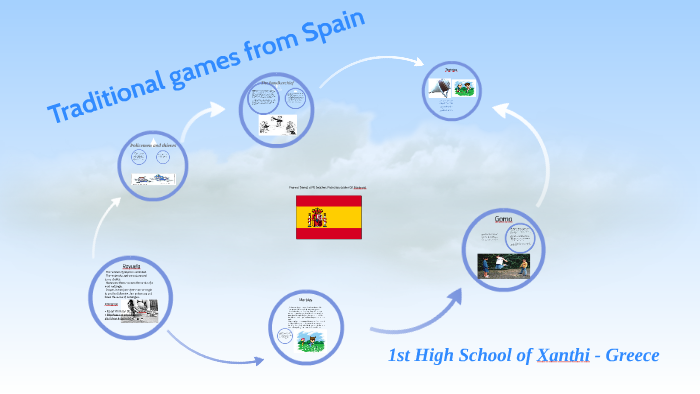 Traditional games from Spain by oly lampaki on Prezi