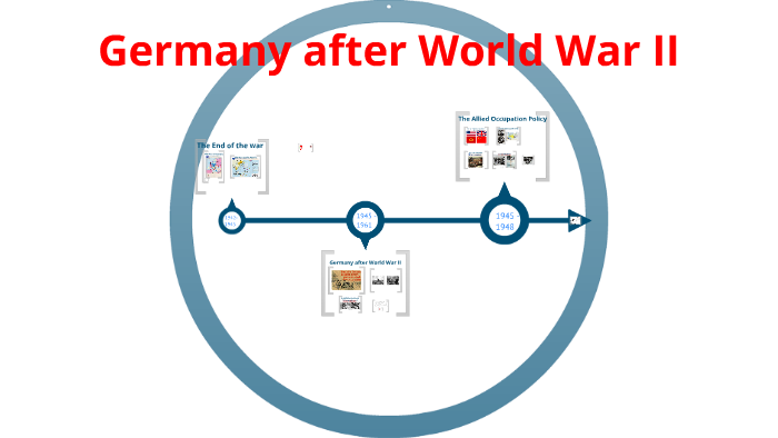 Germany after WW II by Nives Maier on Prezi