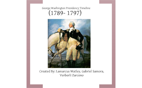 George Washington Presidency Timeline ! by Lamarcus Watley