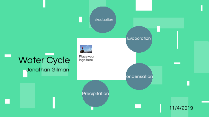 Water Cycle Narrative by Jonathan Gilman on Prezi