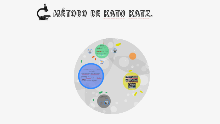 Método de Kato Katz. by Caro Gutierrez on Prezi