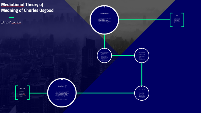 Mediational Theory of Meaning by Daniel Lodato on Prezi