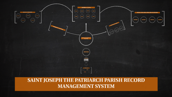 SAINT JOSEPH THE PATRIARCH PARISH RECORD MANAGEMENT SYSTEM by Mark ...