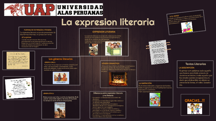 La expresion literaria by Dayana Garamendi on Prezi