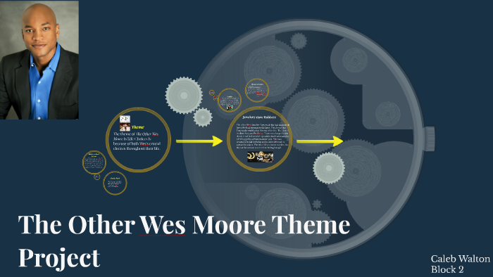 The Other Wes Moore by Caleb Walton on Prezi