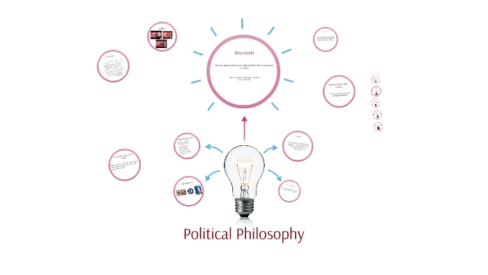 Impact of Political Philosophy on Government by Colin Schlank on Prezi