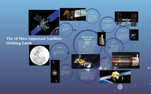 The 10 Most Important Satellites Orbiting Earth by Isaiah Stevens on Prezi