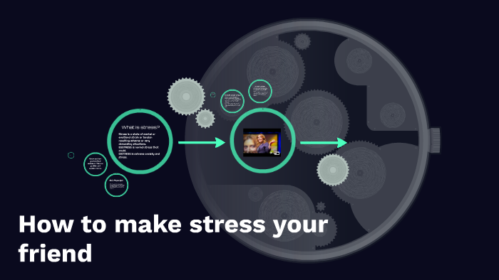 How to make stress your friend by Juili Lohokare on Prezi