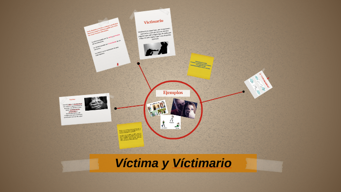 Víctima y Víctimario by Maria Jose Cardona Ortiz on Prezi