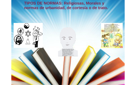 Tipos de normas: Religiosas, Morales y normas de urbanidad, by GLoria ...