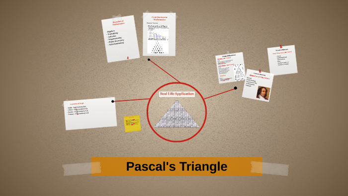 Pascal's Triangle by anabel baty on Prezi