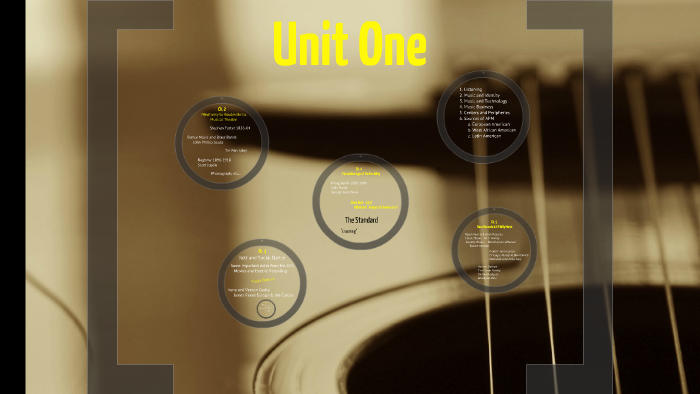 American Popular Music - Hoepfner by Gregory Hoepfner on Prezi