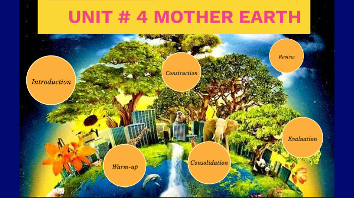 UNIT 4 7TH GRADE by Miss Evelyn UEABL área Ingles on Prezi