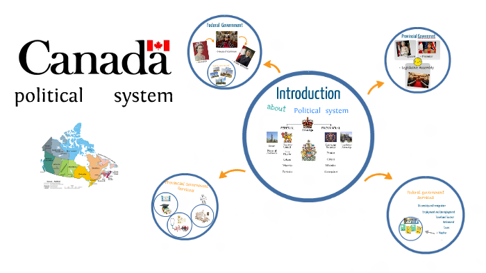Canada's political system by Jennifer Ni on Prezi