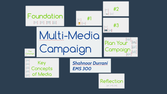 Multi-Media Campaign by Shahnoor Durrani on Prezi